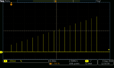 Staircase Current Sweeps with SMU's and Software - VEKTREX