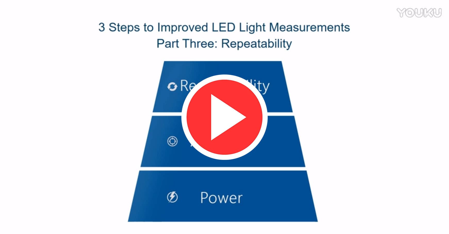 Video: Three Steps to Improved LED Light Measurements: Repeatability - Vektrex