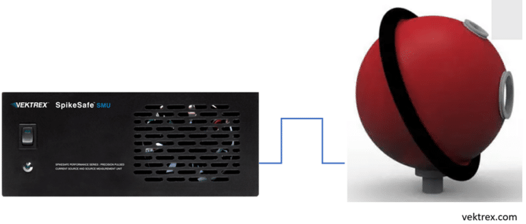 UV-LED Measurement - Vektrex