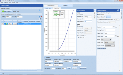 SpikeSafe Source Measure Unit - VEKTREX