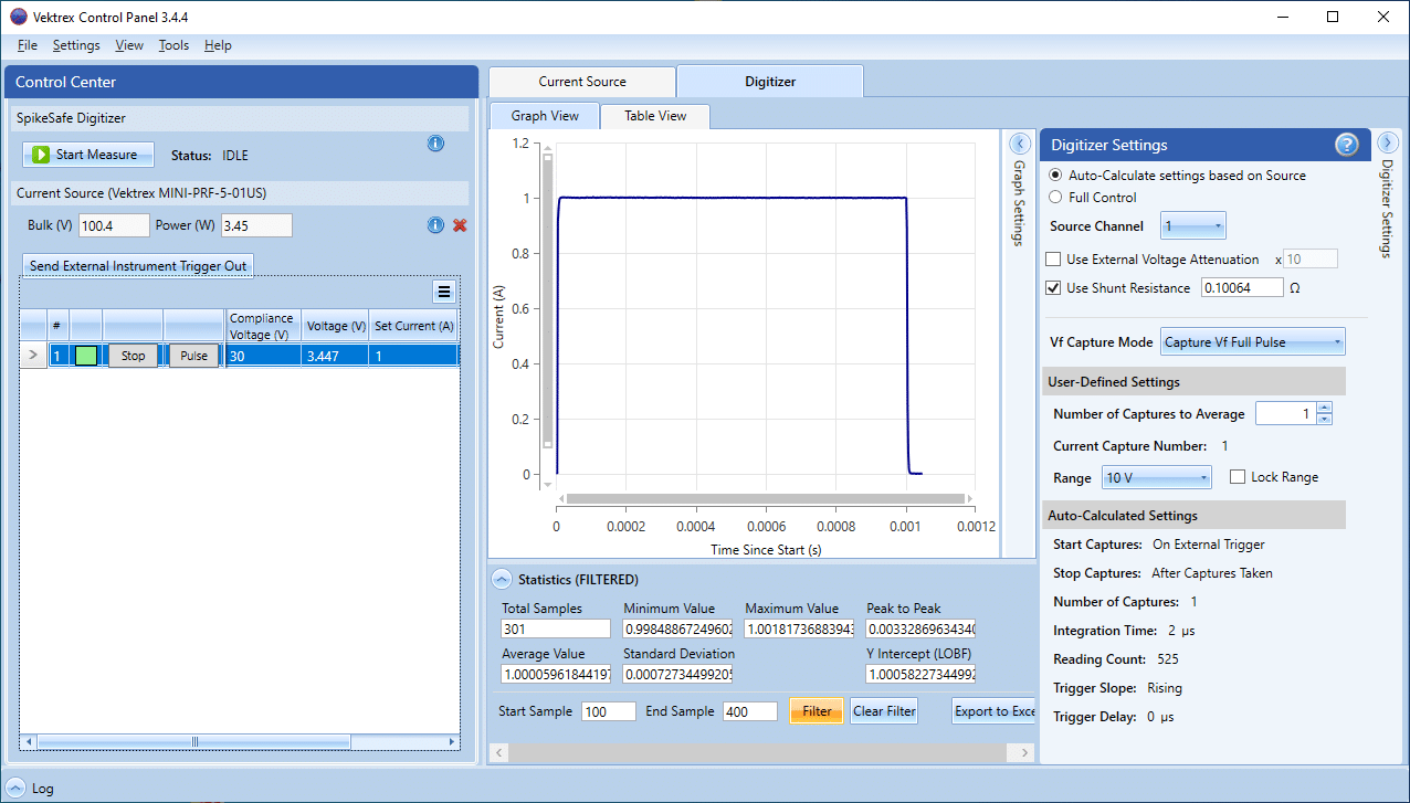 Current Sense Resistor - Vektrex