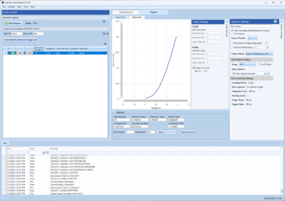 IV Curve SMU - Vektrex