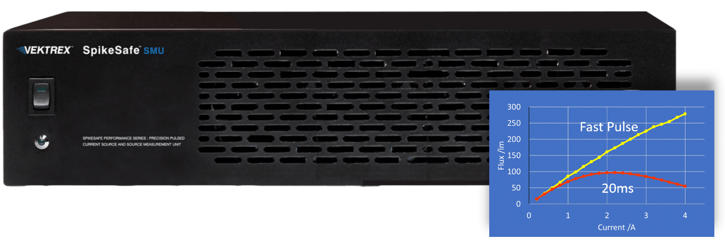 Use Vektrex Fast Pulsed SMU to Beat the Heat - Vektrex