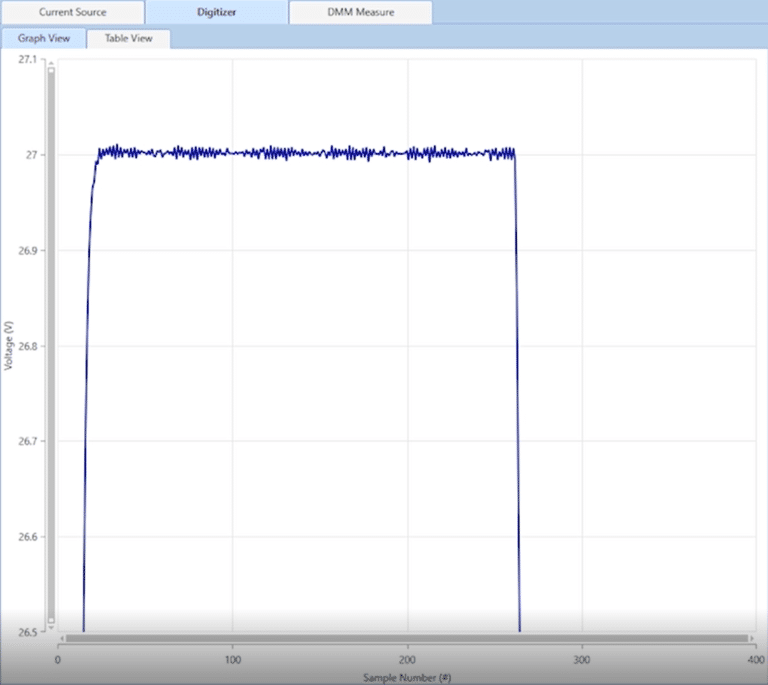 Video: Use a Source Measure Unit for "Crazy Stable" Measurements - Vektrex